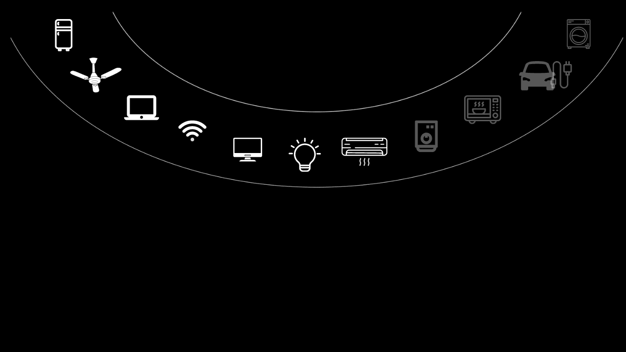 Xbattery™ - India's first unified BMS for Energy Storage & EVs ...